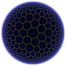 The Complete Hierarchy | Beyond Universe Wiki | Fandom