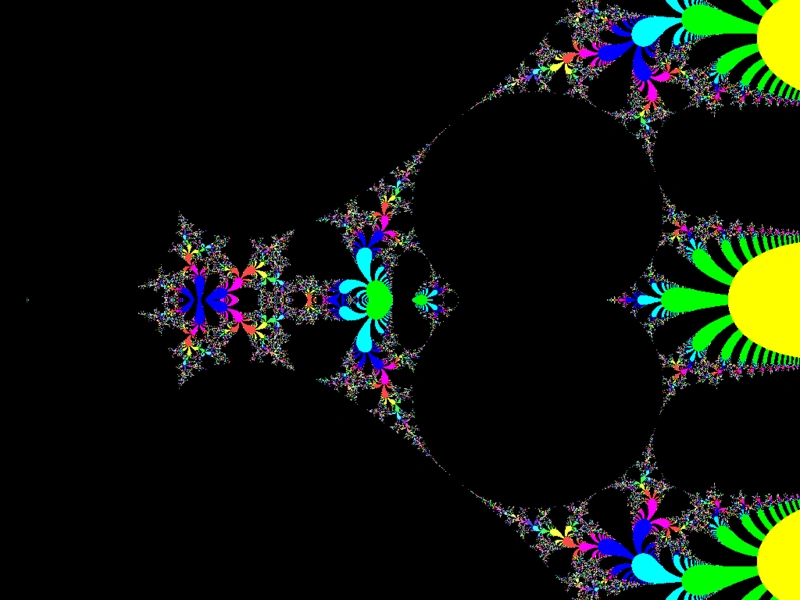 Tetration | Beyond Universe Wiki | Fandom