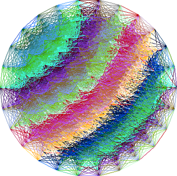 Tridekeract | Beyond Universe Wiki | Fandom