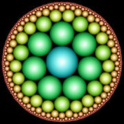 THE COMPLETE HIERARCHY. ꧂ | Beyond Universe Wiki | Fandom