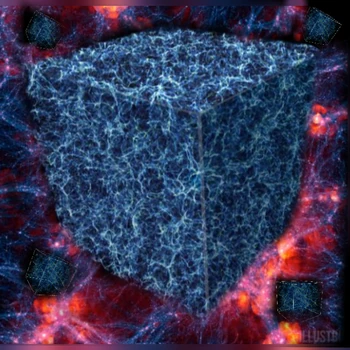 Originalverseverse | Beyond Universe Wiki | Fandom