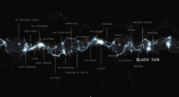 Chapters | Beyond: Two Souls Wiki | Fandom