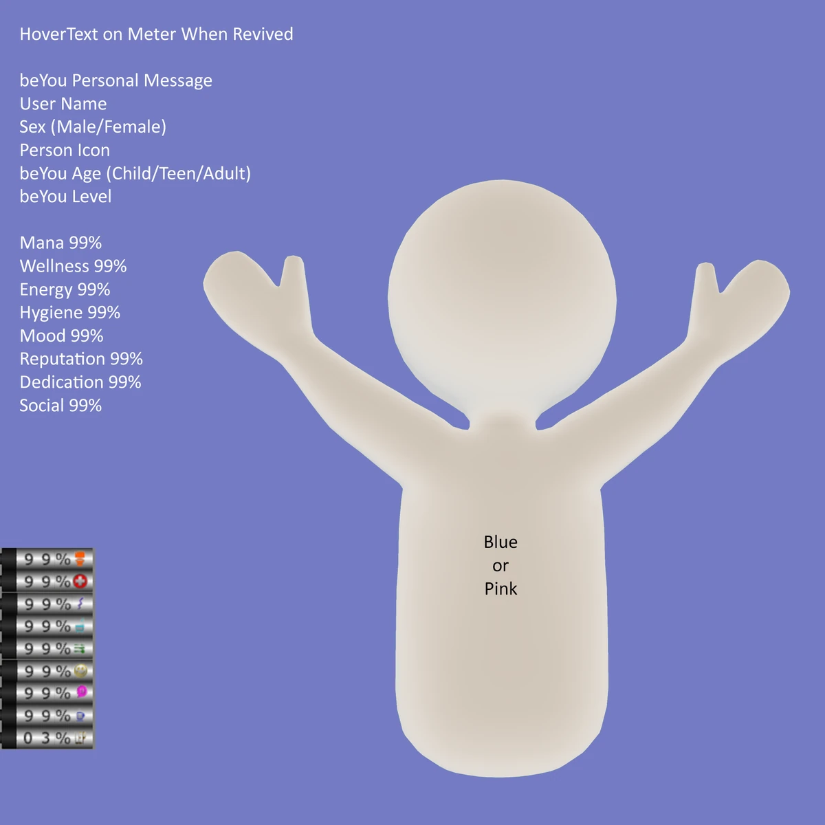 General -- beYou Meter | BeYou World Wiki | Fandom