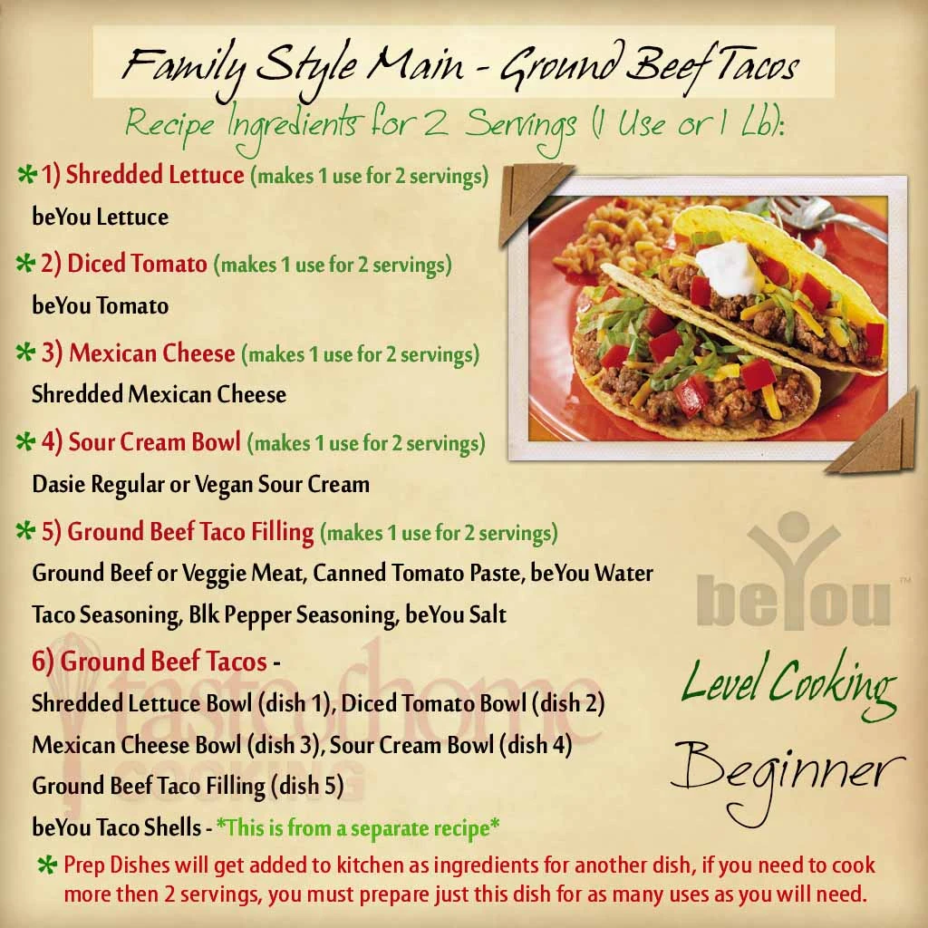 Recipe -- FS Main Ground Beef Tacos | BeYou World Wiki | Fandom