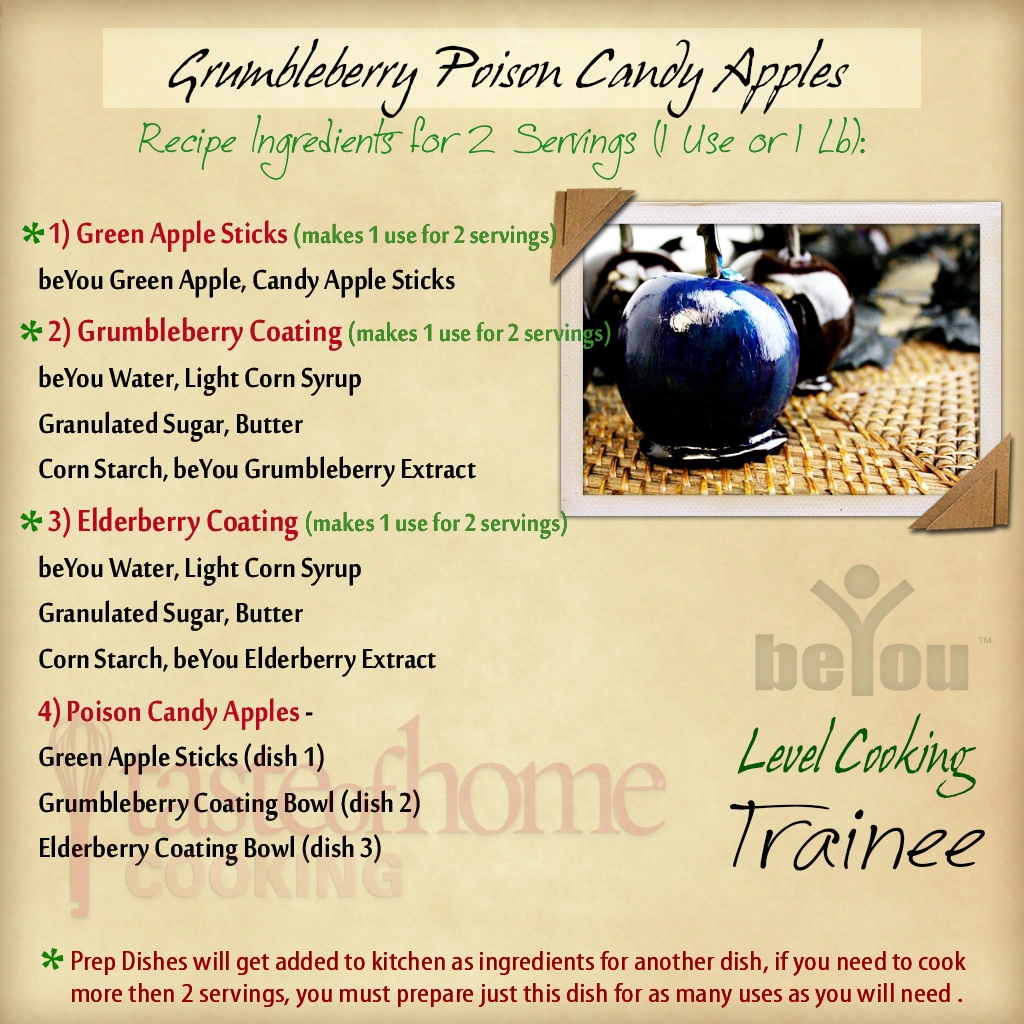 Recipe -- Grumbleberry Poison Candy Apples | BeYou World Wiki | Fandom