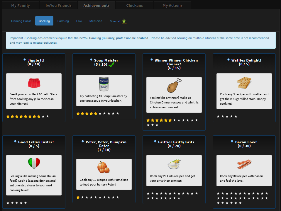Achievements -- Introduction | BeYou World Wiki | Fandom