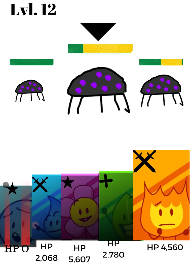So I have this BFDI RPG thing in my brain and I made a few photos in ...