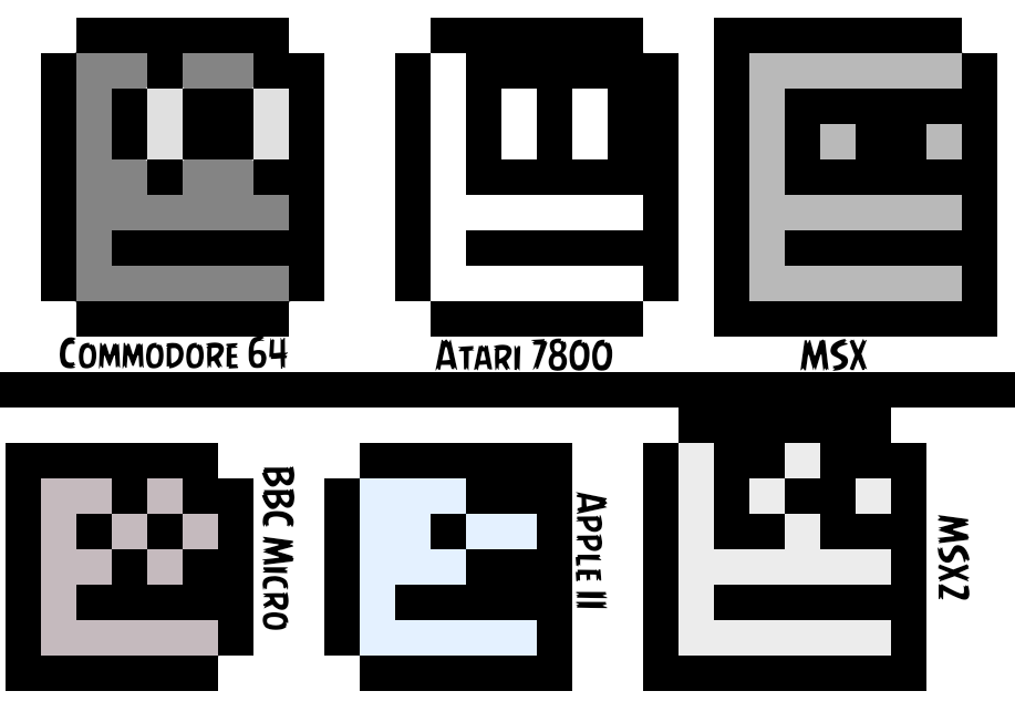 Boomer's head in the style of different vintage systems | Fandom