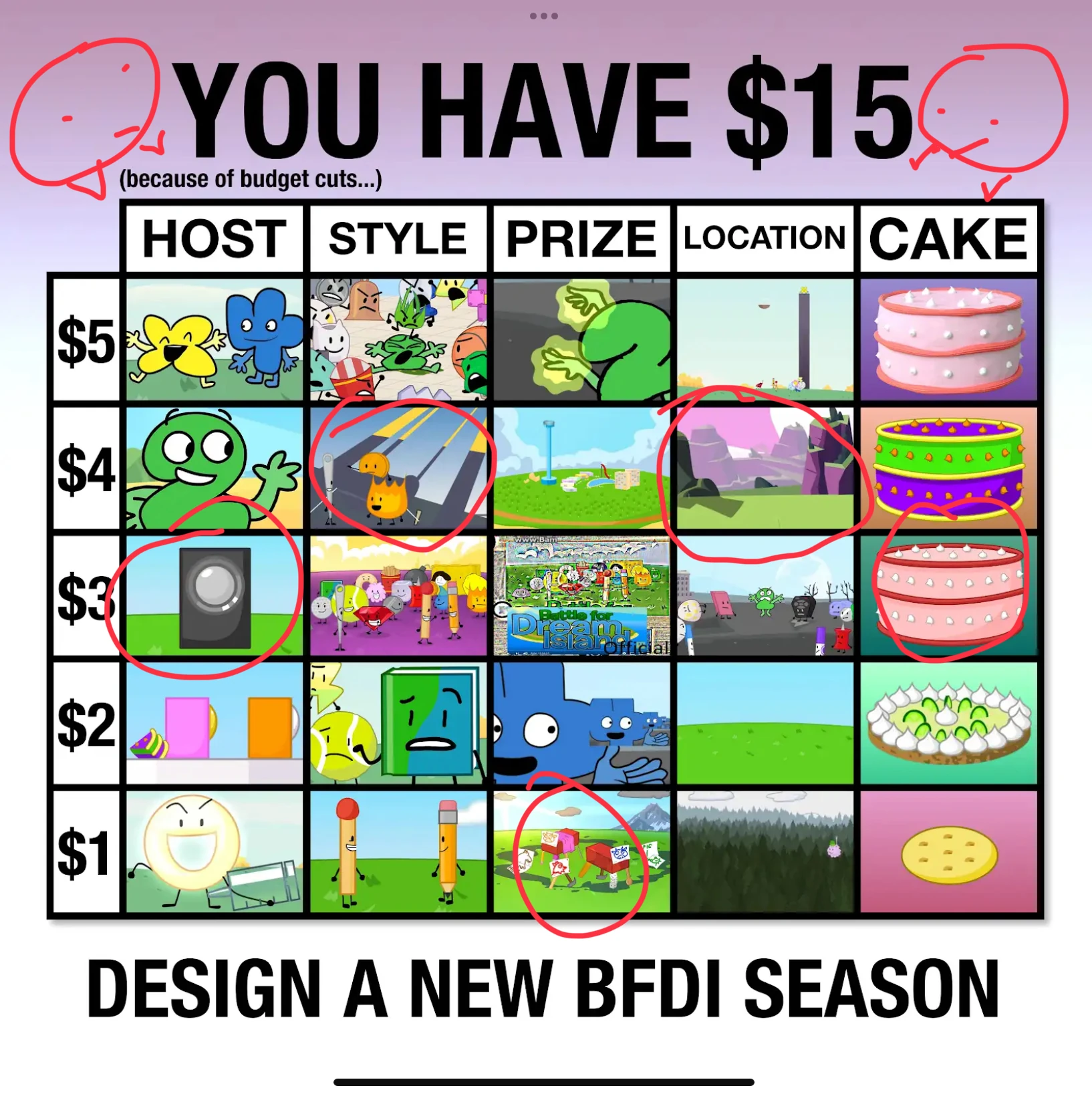 trend, wahoo yipee!! | Fandom