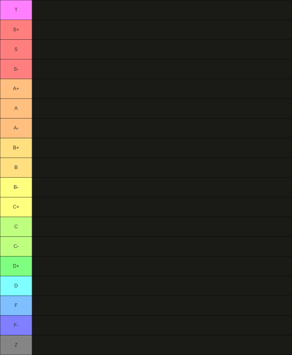 Ranking EVERY Die of Death Soundtrack, Day 1: Where does "Please wait ...