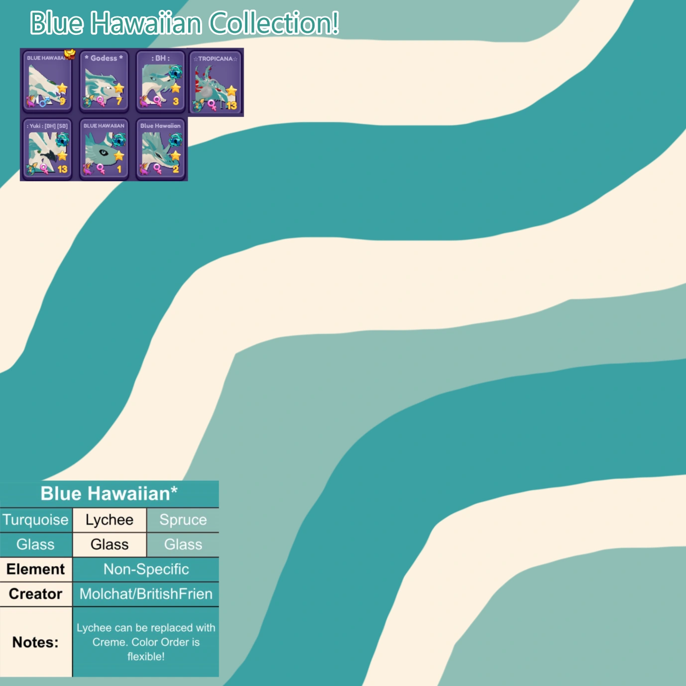 LF BLUE HAWAIIANS I DONT OWN + MAYBE SELLING | Fandom