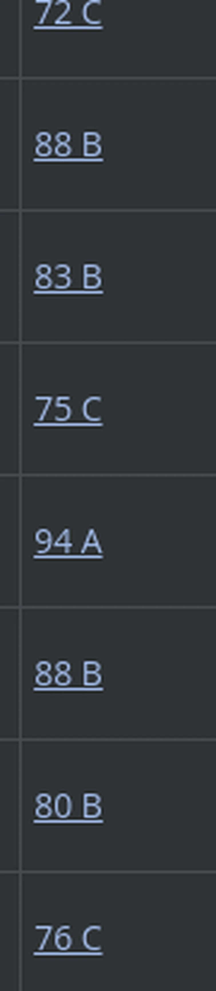 Rip | Fandom