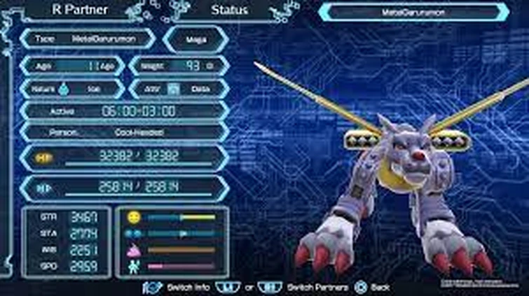 Discuss Everything About DigimonWiki | Fandom