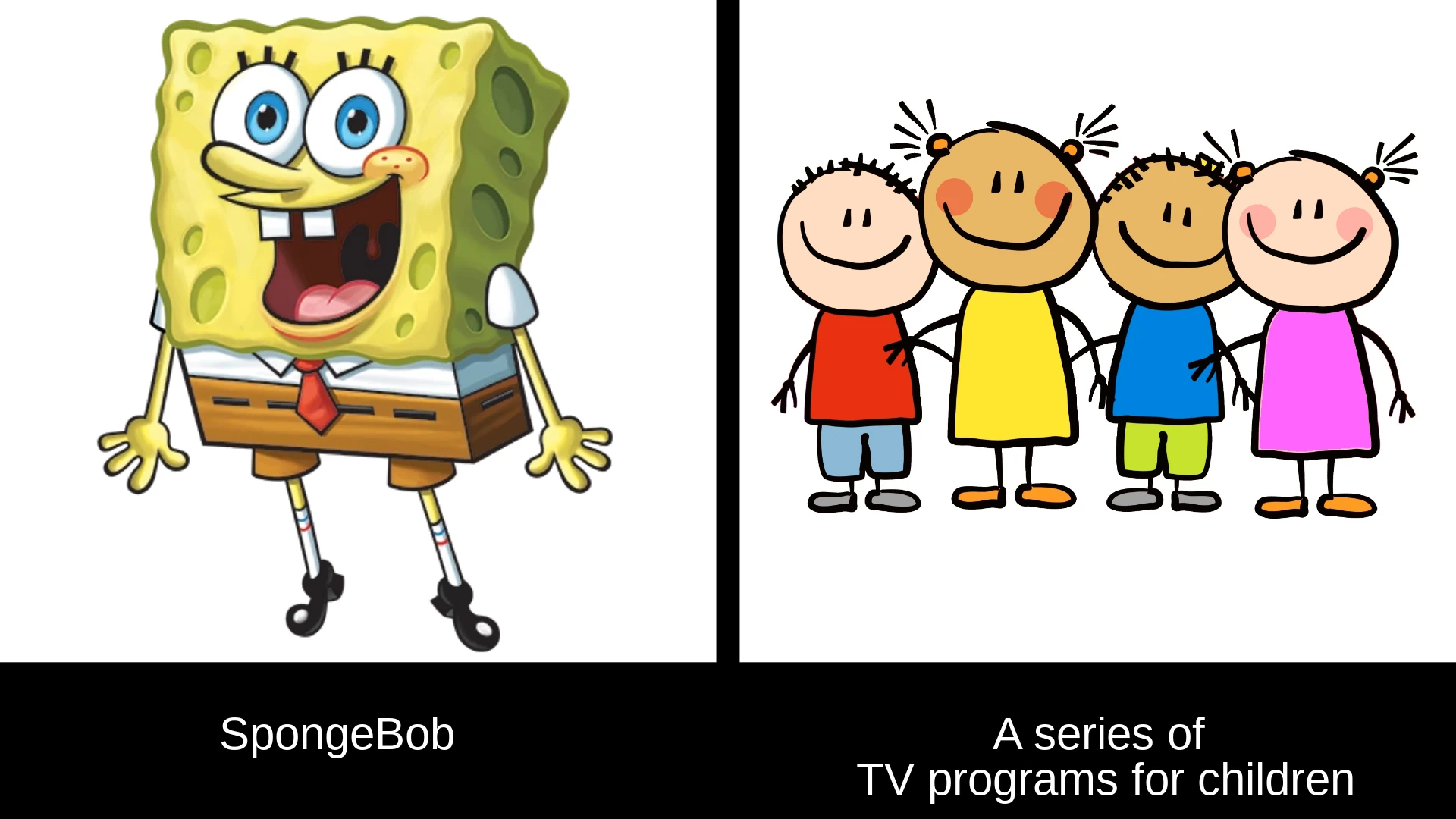 I translated the 10 main SpongeBob characters 100 times. Here's what ...