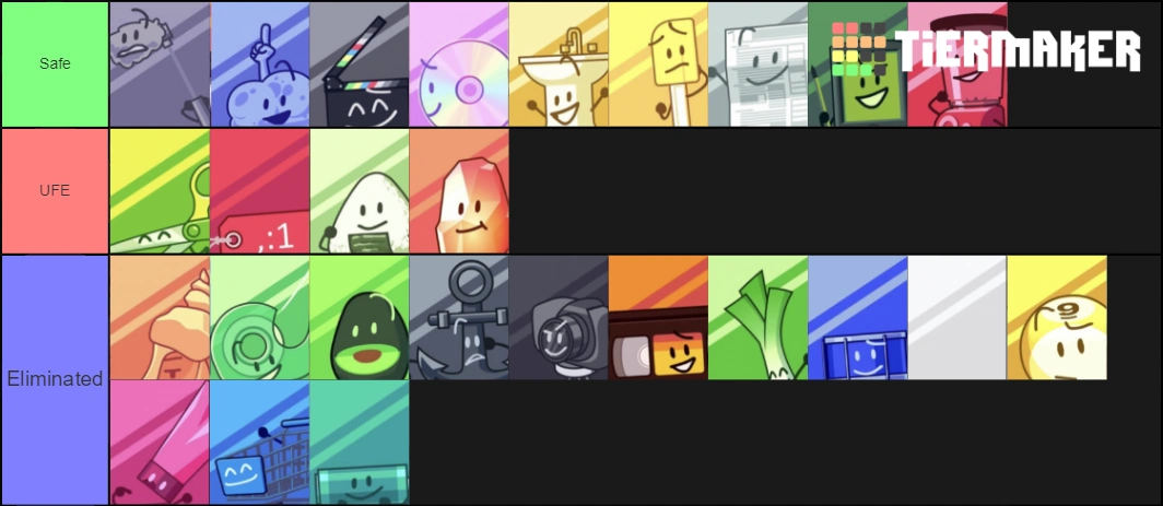 Discuss Everything About Battle for Dream Island Wiki | Fandom