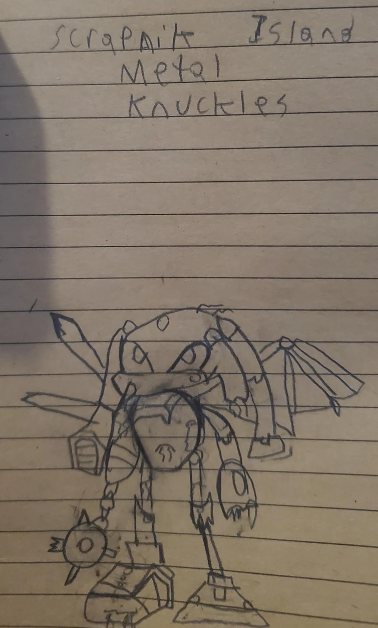 Screw real OC’s Time to make Scrapnik OC’s! | Fandom