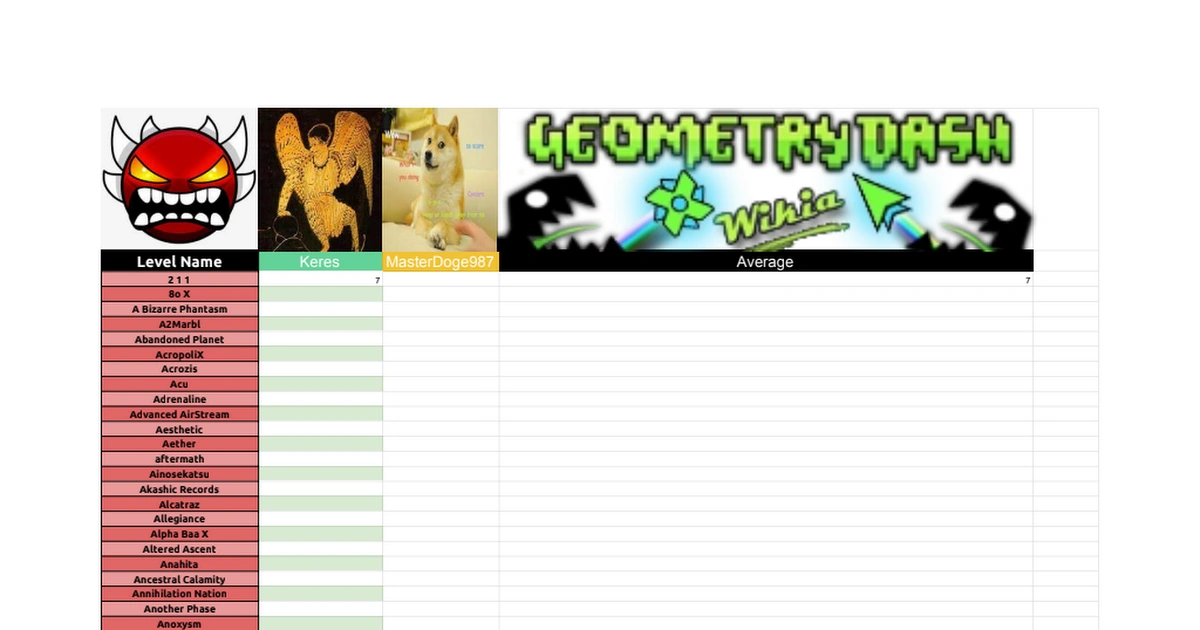 3 SPOTS LEFT | Fandom