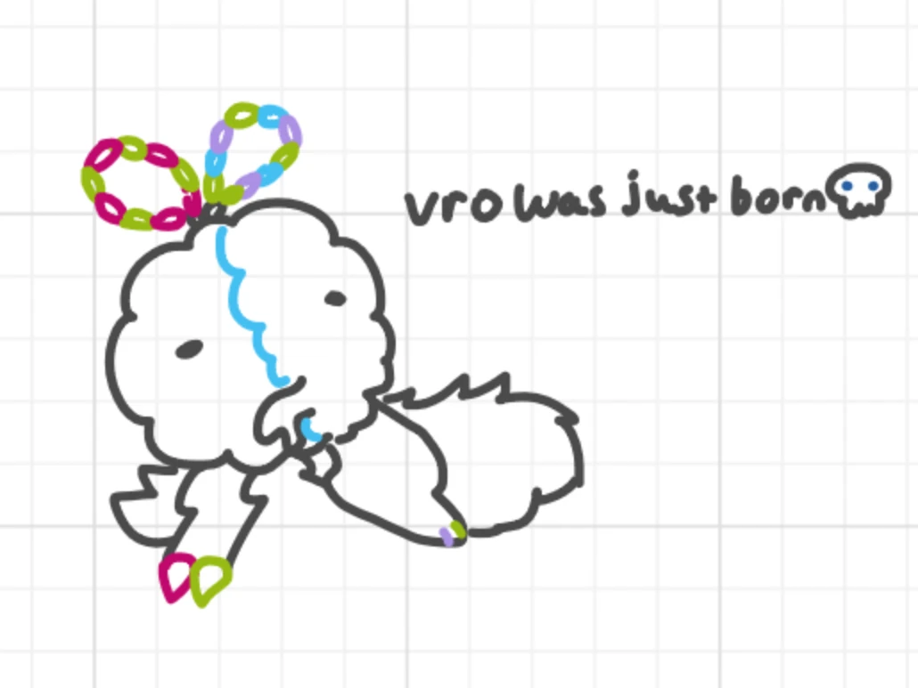 lil vro was JUST born 💀 | Fandom