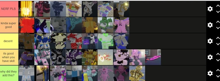 yba stand tier list (v0.896) but old models | Fandom