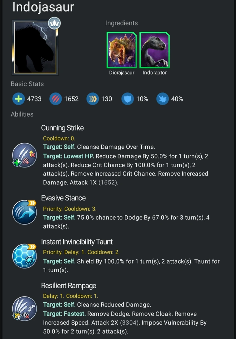 Some more Apex Hybrids | Fandom