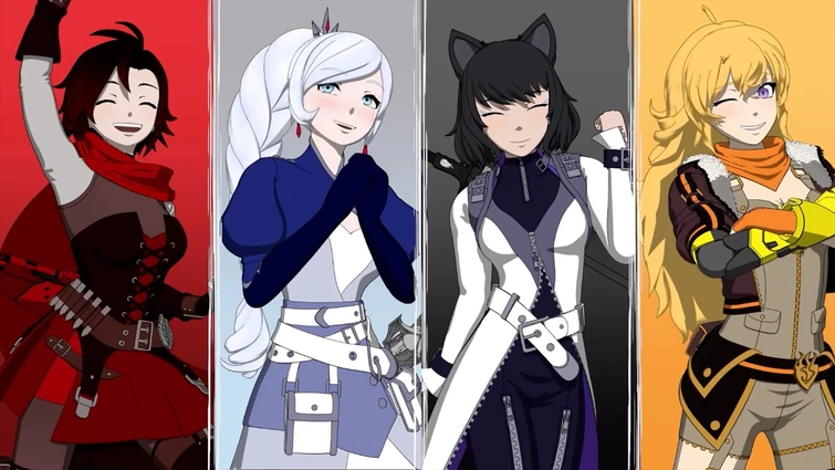 Should any of Team RWBY get one of the Maiden Powers? If so, who? | Fandom