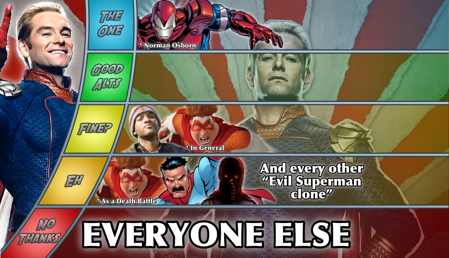 Homelander Matchup Tier List | Fandom