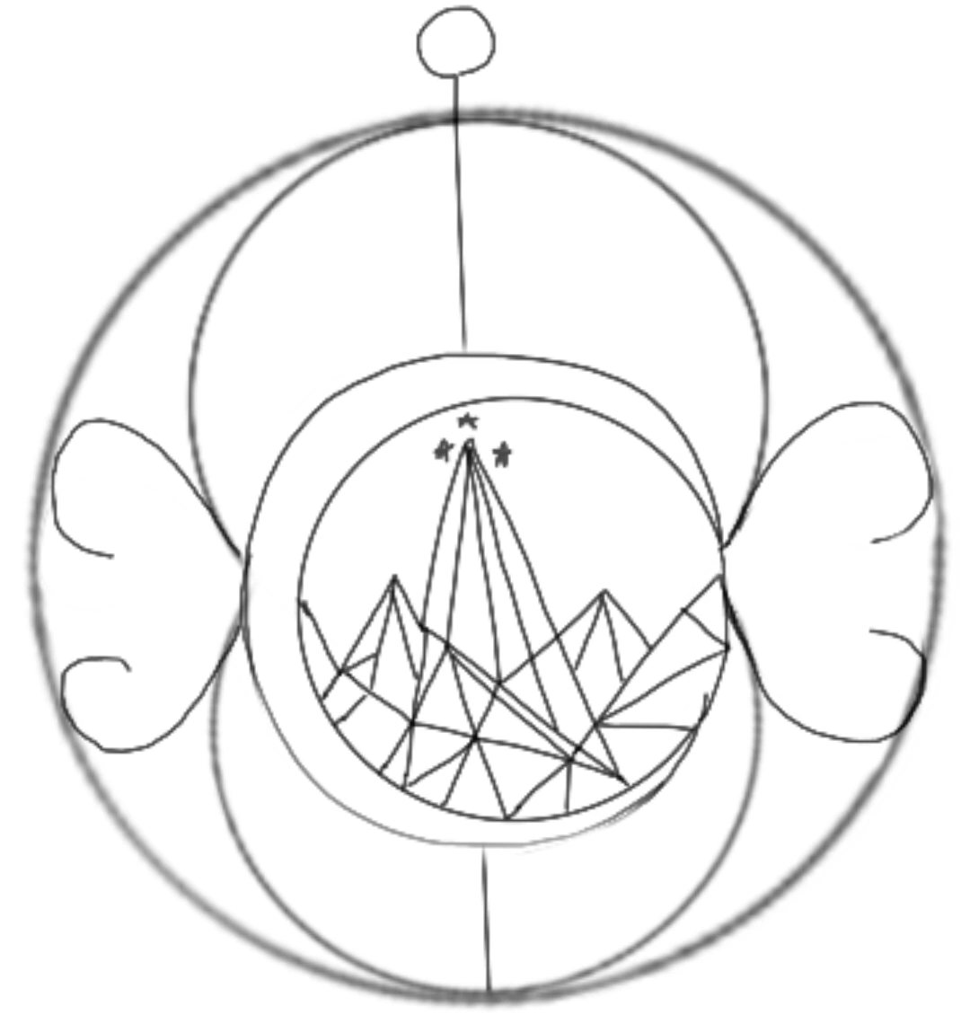 Fandom symbol | Fandom