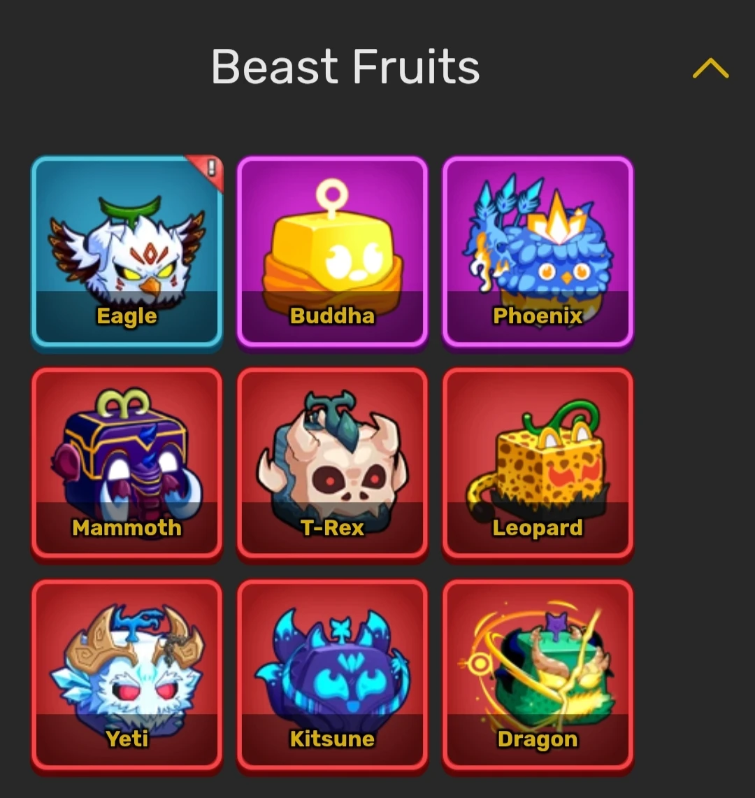 Weakest beast type? | Fandom