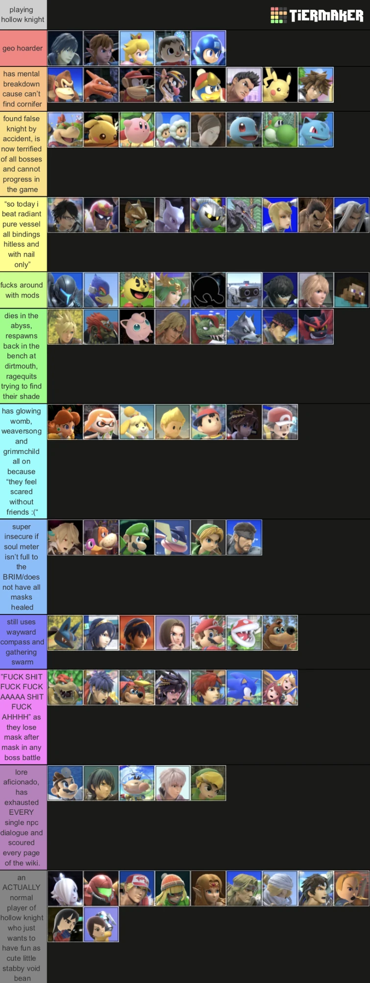 robin ranks part thirteen 🤗 | Fandom