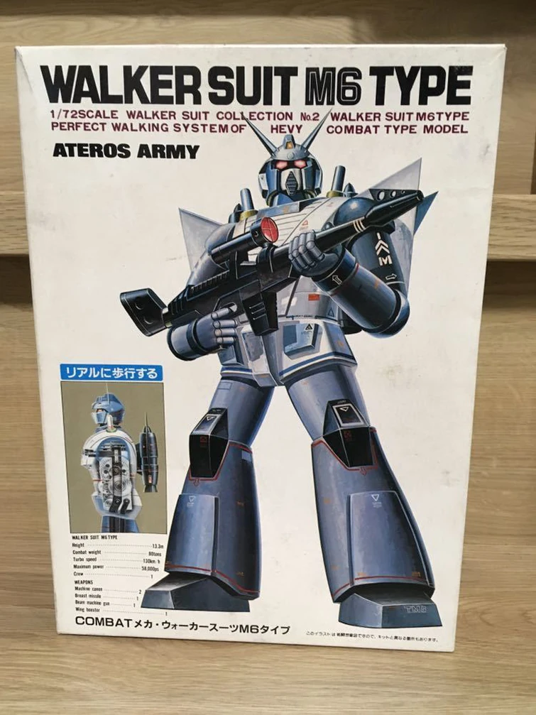 The new building fighters gunpla are looking great! | Fandom