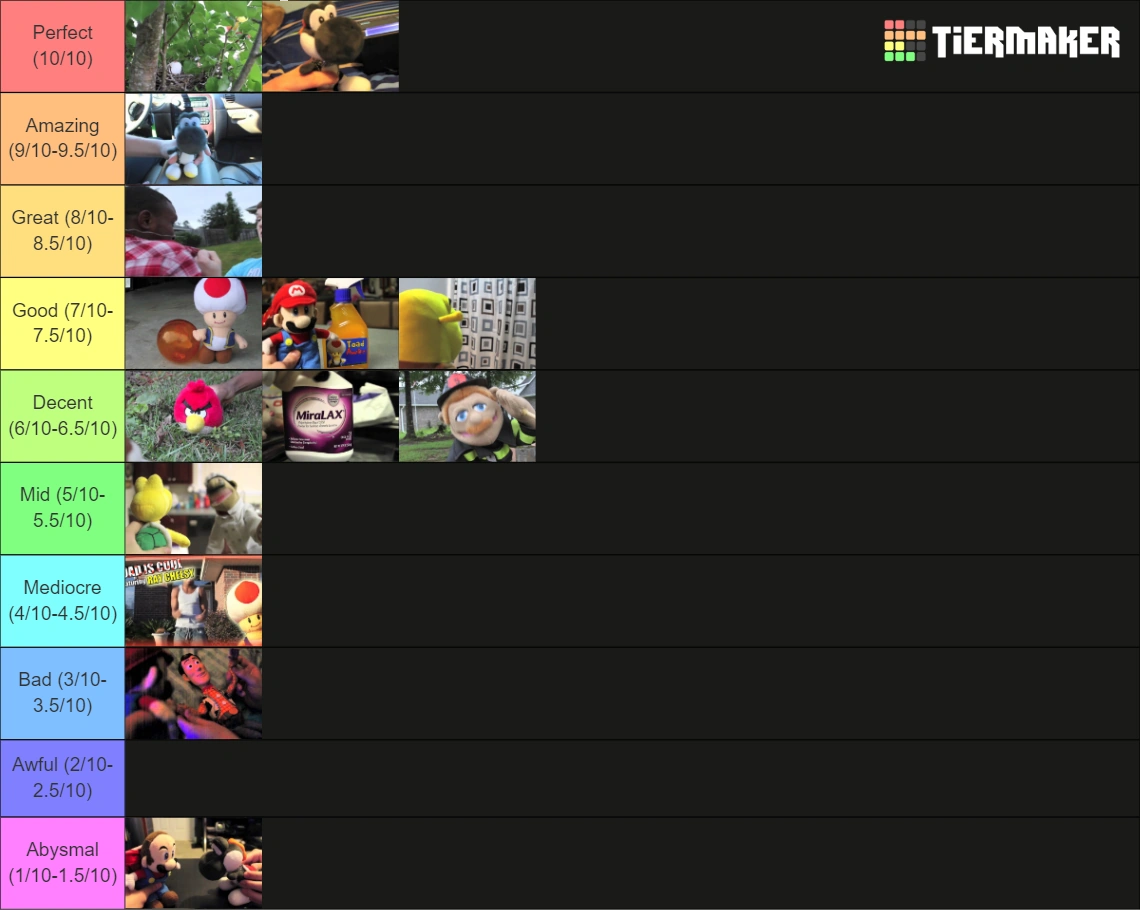SML 2011 Tier list | Fandom