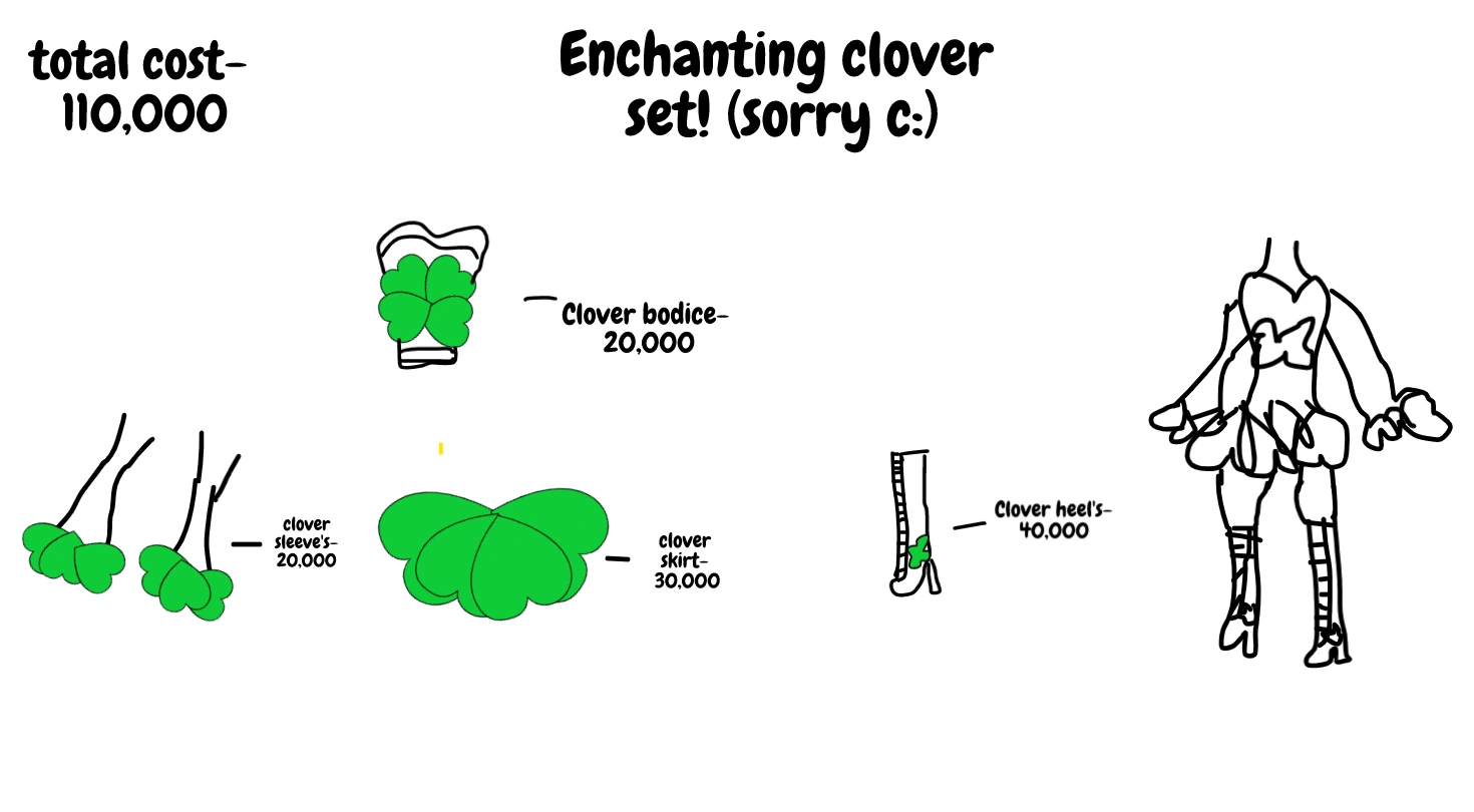 enchanting clover set concept for march (hopefully!) | Fandom
