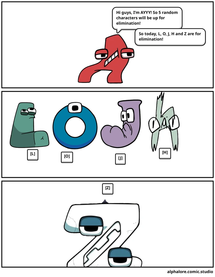 Alphabet Lore Viewer Voting #1 | Fandom