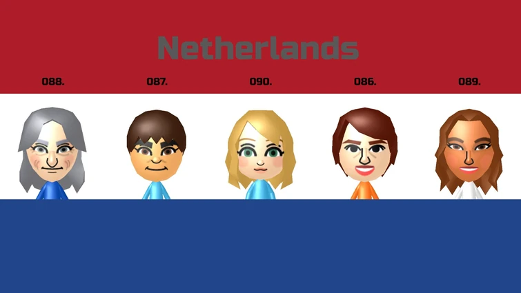 Wii U/3DS CPU Mii Update | Fandom