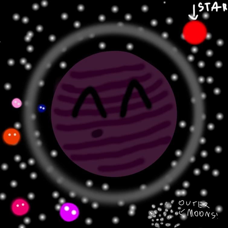 Discuss Everything About Planetball Wiki | Fandom