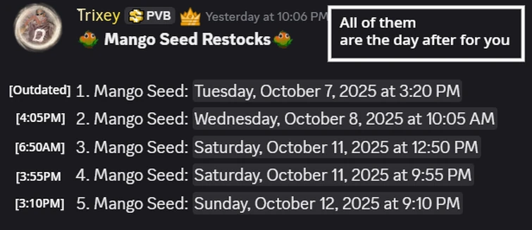 PLEASE DO MANGO DISCORD PREDICTIONS my time is AEST | Fandom