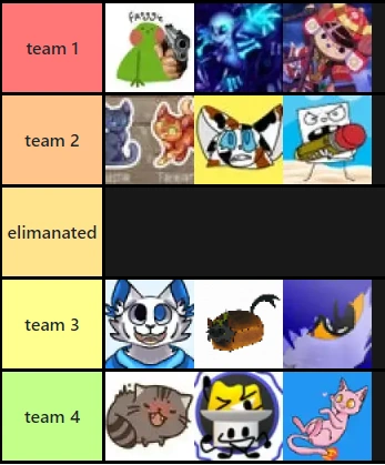 bomsf 1 ( battle of my scratch followers ) | Fandom