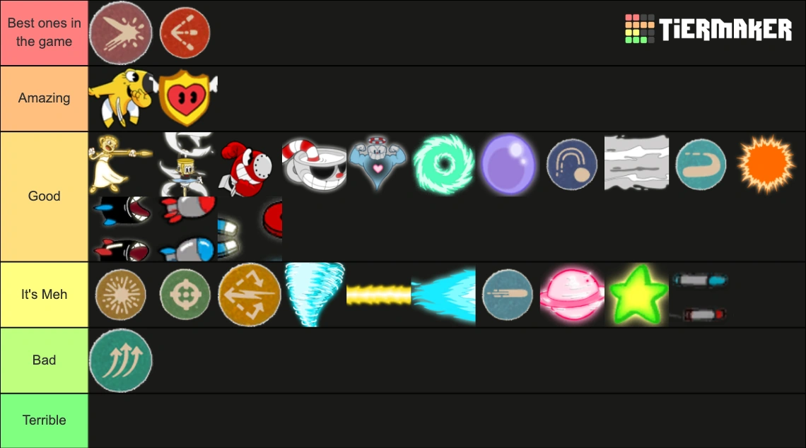 my weapon tier list | Fandom