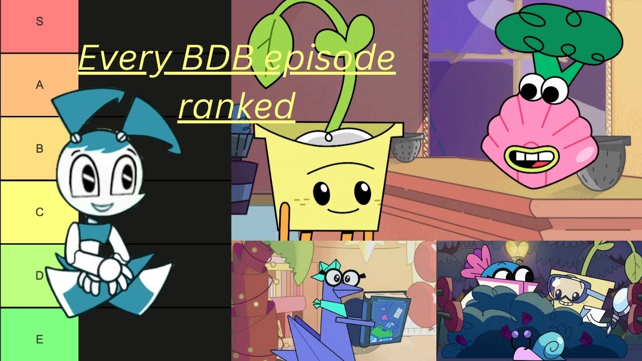 Off-topic post of the day | Fandom