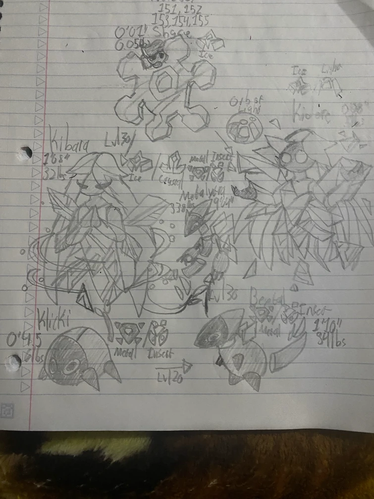 Discuss Everything About Doodle World Wiki | Fandom