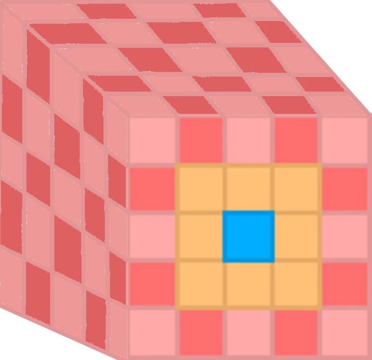 Numberblocks Cubes 1 to 125 | Fandom