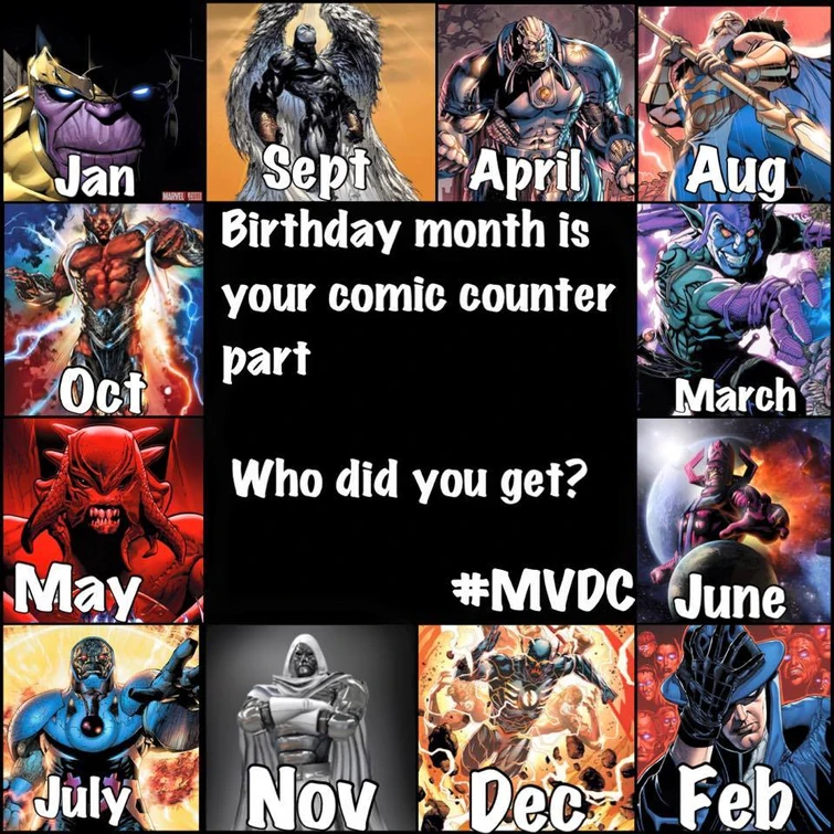 Your month, Your comic book counterpart | Fandom