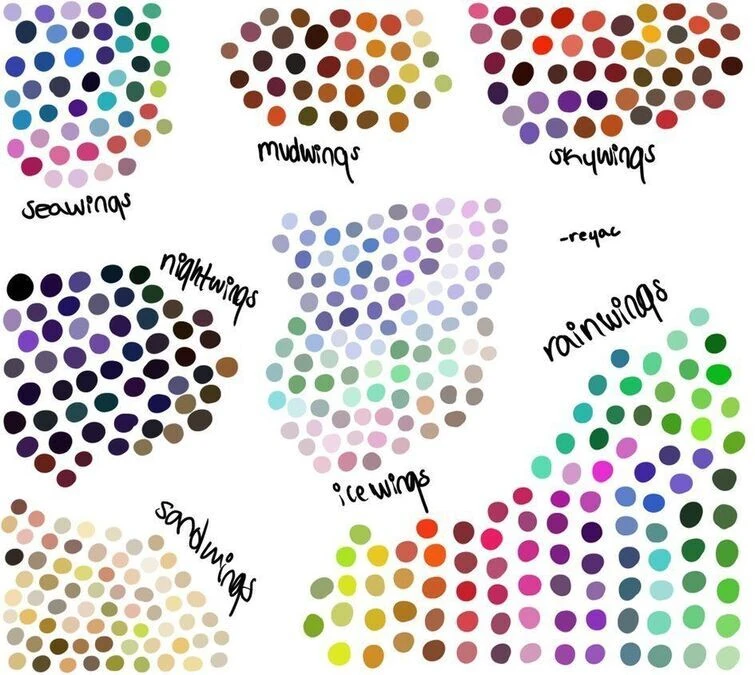 I need SandWing color palettes :] | Fandom