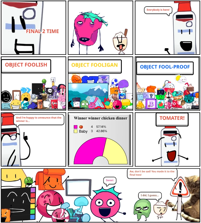 OBJECT FOOL-PROOF 21: Winner Winner | Fandom