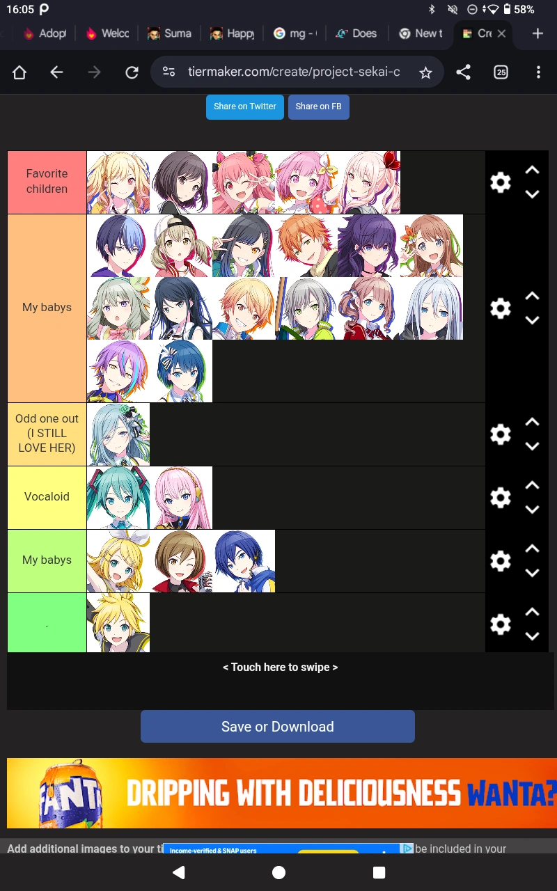 My honest ranking on characters | Fandom