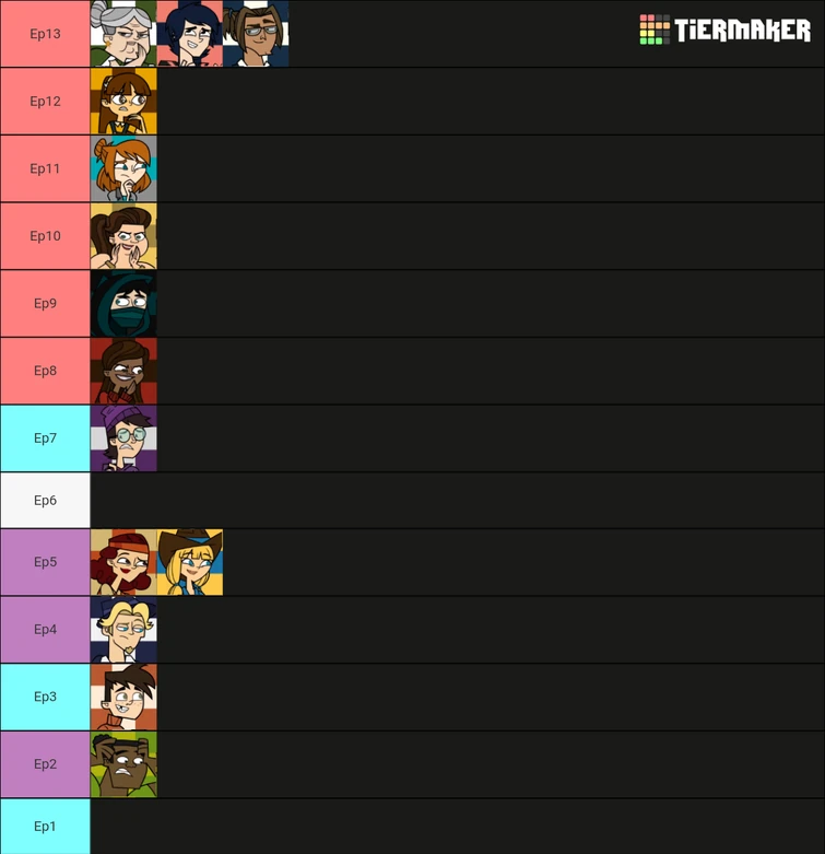 New DC1 Prediction | Fandom