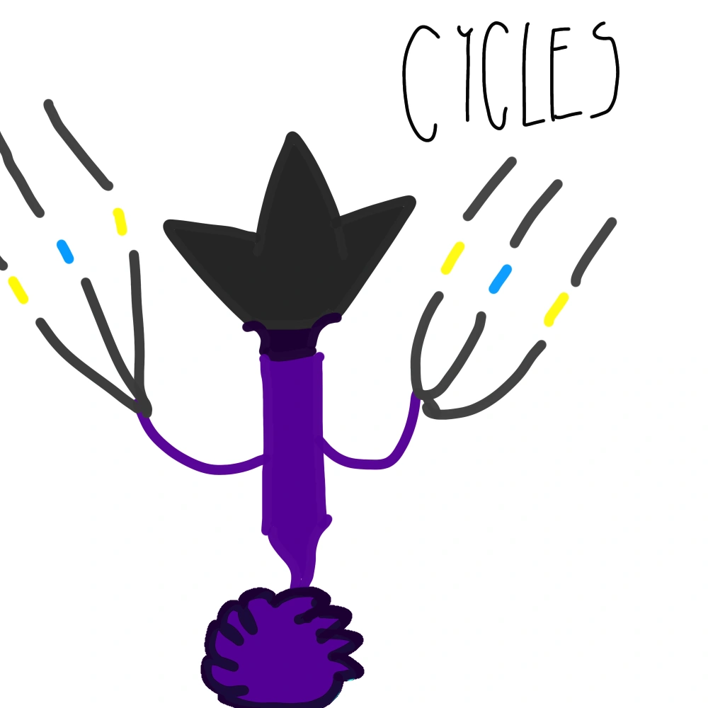Turning geometry dash main levels into cryptids Day #9: Cycles | Fandom