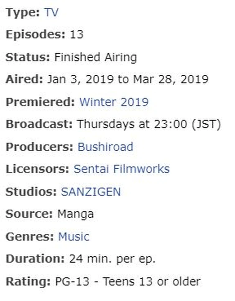BanG Dream Age rating | Fandom