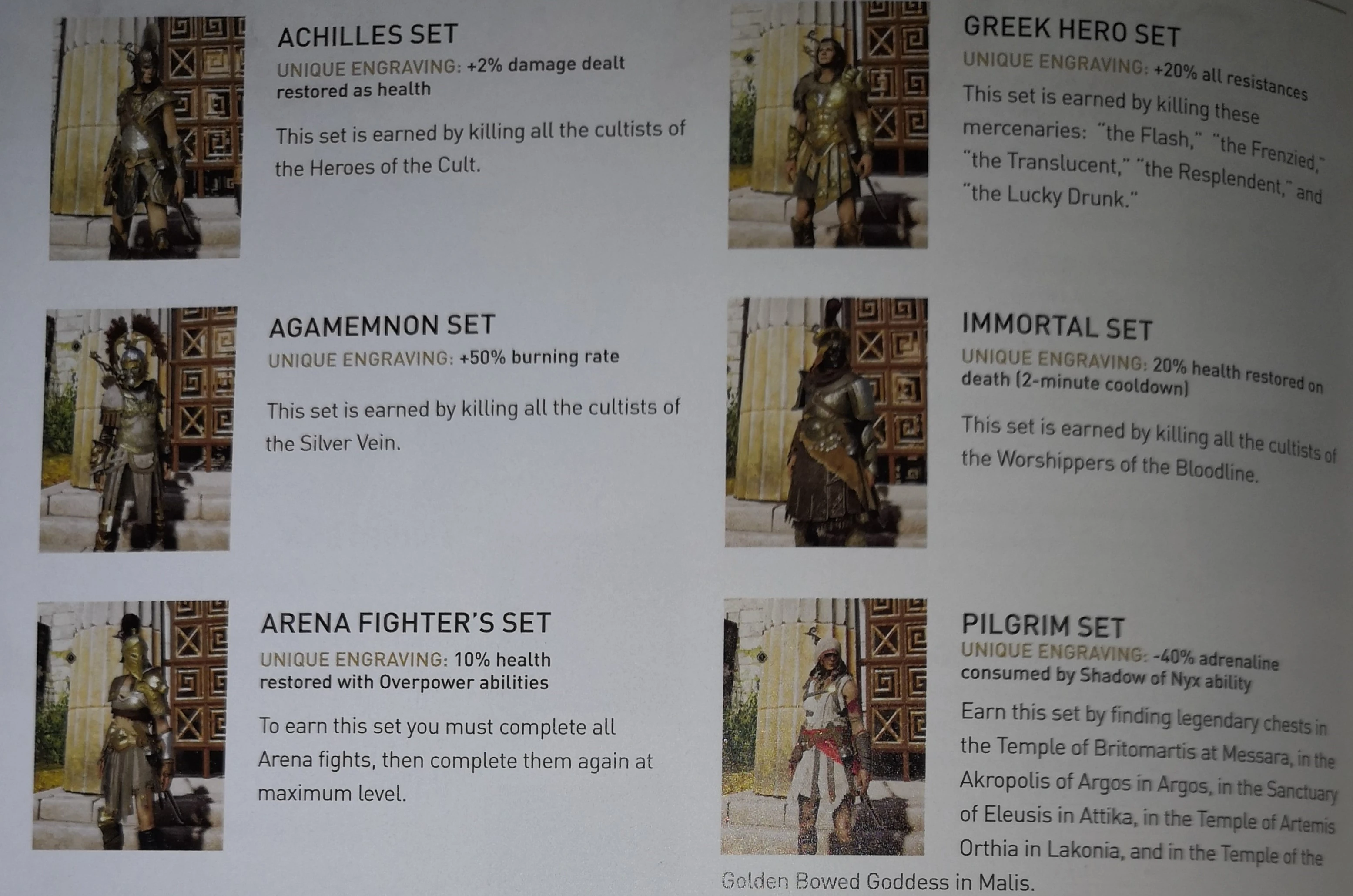 Assassin's Creed Odyssey Reward Guide. | Fandom