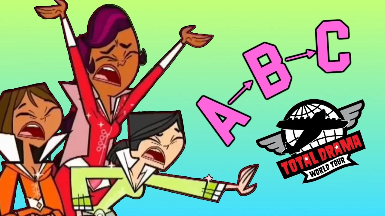 CHAT I THINK I FOUND THE BEST VERSION OF WE BUILT GWENS FACE | Fandom